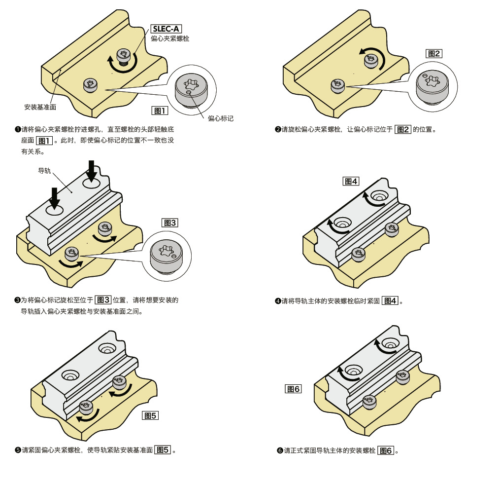 SLEC-A_偏心夹紧螺栓|NBK 锅屋百迪精密机械（苏州）有限公司