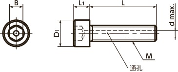 SVSS-PC_内六角圆柱头螺栓（通孔型）|NBK 锅屋百迪精密机械（苏州）有限公司